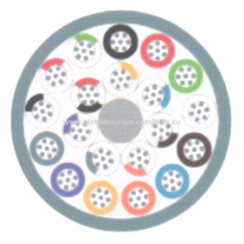 Buy Wholesale China 20 X 22awg Multi-core Unshielded Cable & Multi-core ...