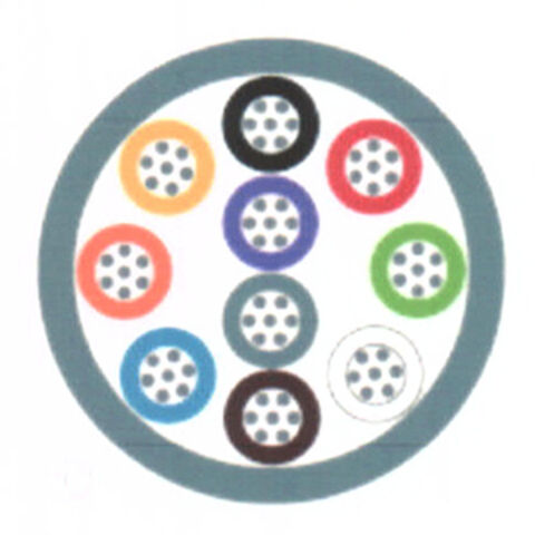 Buy Wholesale China 10 X 22awg Multi-core Unshielded Cable & Multi-core ...