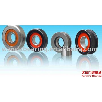 Buy Wholesale China Others - Forklift Mast Roller & Others - Forklift ...