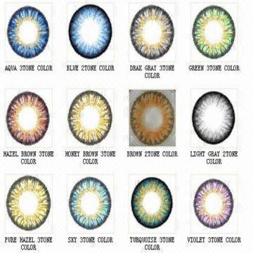 Buy Wholesale China Contact Lens Small Middle Order Wholesale Accept ...