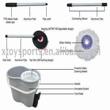 Buy Wholesale China Electric Magic Mop, Easy Life Magic Mop, Automatic ...