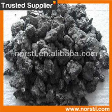 Titanium Sponge Price, - Buy China Titanium Sponge Price on ...