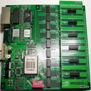 Bulk Buy China Wholesale Db2002 Full Color Control System from Nanjing ...