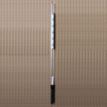 Buy Wholesale China Baume Hydrometer, Made Of Glass, Large Measuring ...