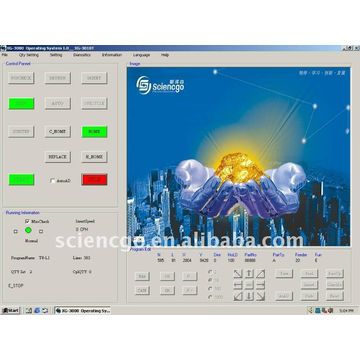 Buy Wholesale China Operation Software Interface And Program - Sciencgo ...