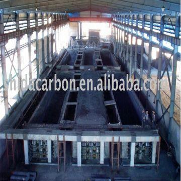 Buy Standard Quality China Wholesale Largest Acheson Graphitizing ...