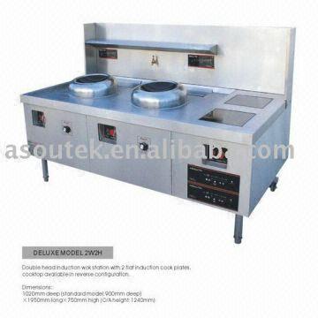 Buy Wholesale China Commercial Induction Stove-twins Wok Stations ...