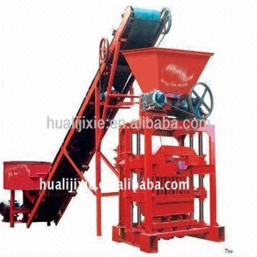 Buy Wholesale China Qtj4-35 Manual Small Brick Making Machine & Qtj4-35 ...