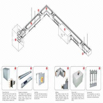 Busway, offers a complete line of compatible, sandwich-type feeder and ...