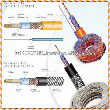 Buy Wholesale South Korea Round Serial Cables[ Snow Melting Cable ...
