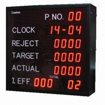 Buy Wholesale India Intelligent Production Target Display Board ...