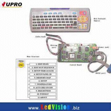 Buy Wholesale China Led Display Control Card & Led Display Control Card ...