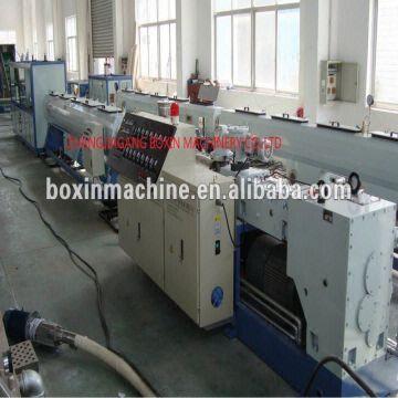 Buy Wholesale China Pvc Electric Conduit Pipe Making Machine & Pvc ...