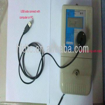 Infrared Optical Probe | Global Sources