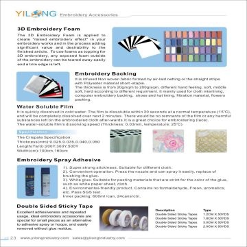 Buy Wholesale China Embroidery Paper Backing & Embroidery Paper Backing ...