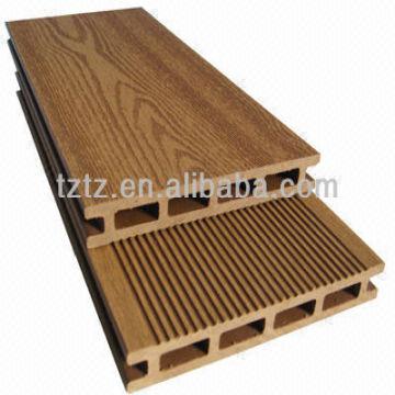 Buy China Wholesale Extruded Pe Plastic Wpc Composite Timber Board ...