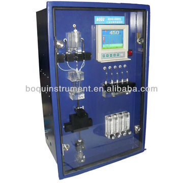 Gsgg-5089 Industrial Online Silica Meter Analyzer - China Wholesale ...
