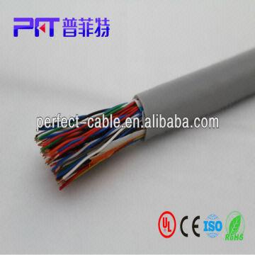 Buy Wholesale China Hya 10 Pair-100 Pair Indoor Communication Telephone ...