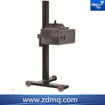 Buy Wholesale China Manual Automotive Headlight Tester And Aimer For ...