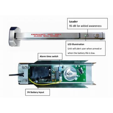 Buy Wholesale Taiwan 7100 Exit Panic Devices Alarm Kit & 7100 Exit ...