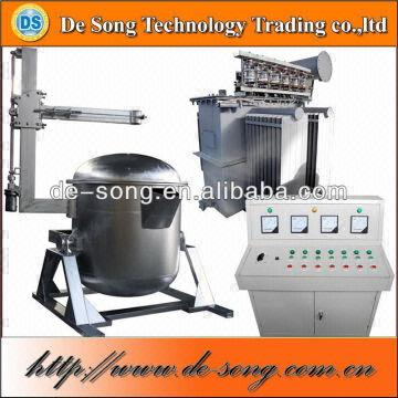 Buy Wholesale China Dc Melting Furnace/aluminum Melting Furnace & Dc ...