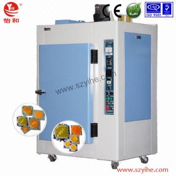 Buy Wholesale China Yled-01 Industrial Drying Led Lights Manufacturing ...