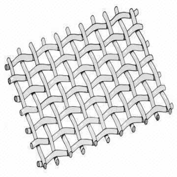 Buy Wholesale China Nylon Monofilament (nmo) Mesh For Filter Mesh ...