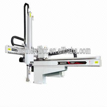 Buy Wholesale China Two-axis Robotic Arm Driven By Ac Servo Motor & Two ...