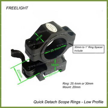 Buy Wholesale China Quick Detach Rifle Scope Mount Ring Tactical Low ...