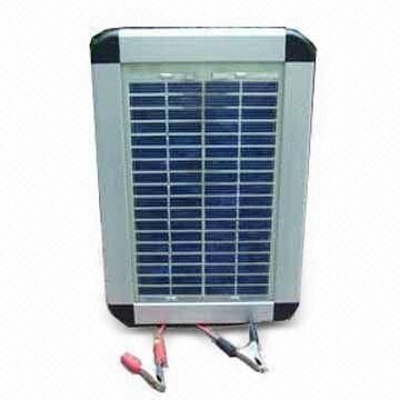 Buy Wholesale Hong Kong SAR Round Corner Module With 2.9w, 160ma And ...