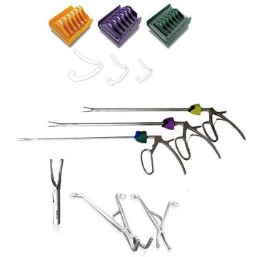 Buy Wholesale China Clip Applier & Clip Applier at USD 1 | Global Sources