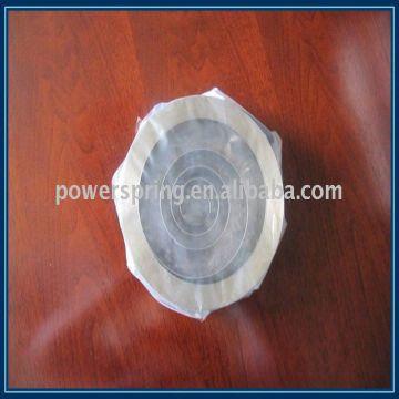 Buy Wholesale China King Box Springs 1.changeable Pitch/spring Diameter ...