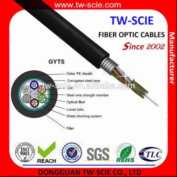 Buy Wholesale China 1. Steel Tape Armored Optic Fiber Cable. 2. Water ...