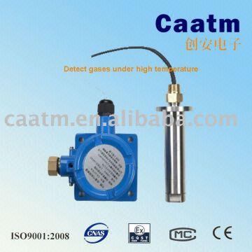 Buy Wholesale China 1. Advanced Imported Catalytic Combustion Sensor 2 ...