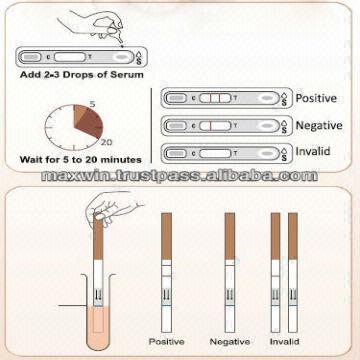 Buy Wholesale Taiwan We Offer High Quality Ce Marked One Step Rapid ...