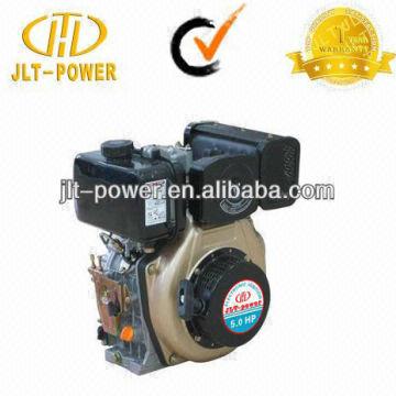 Buy Wholesale China Diesel Engine Water Pump Set direct Injection ...