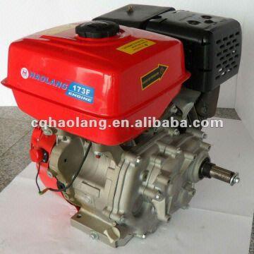 Buy Wholesale China 8hp Portable Engine ,8hp, 242ml Displacement, 1 ...
