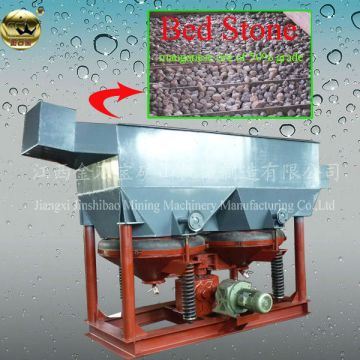 Buy Wholesale China Gold Machine - Alluvial Diamond Mining Equipment 1 ...