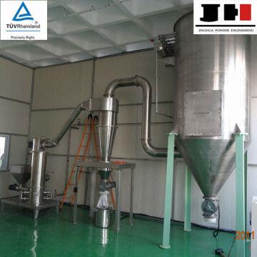 Buy Wholesale China Ultra-fine Jet Mill: 1.high Purtity 2.particle Size ...
