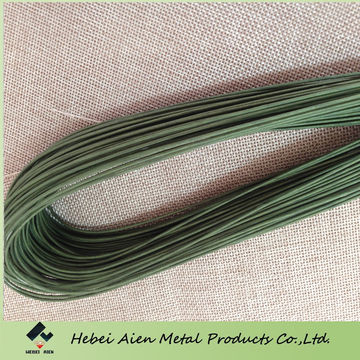 Buy Wholesale China Paper Covered Wire & Paper Covered Wire at USD 0.15 ...