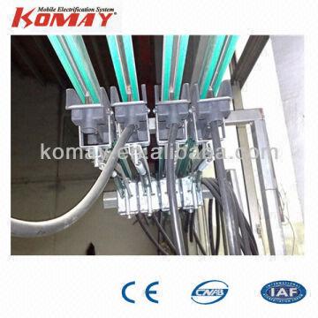 Buy Wholesale China The Jdc-w Conductor Rail System Is A Modern Power ...
