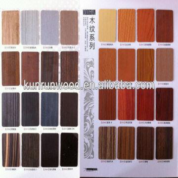 Compre El Precio Laminado Del Formica, Formica De La Lamina De La Alta ...