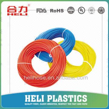 Buy Wholesale China 1. Hdpe Raw Material For Plastic Bags 2.colorful ...