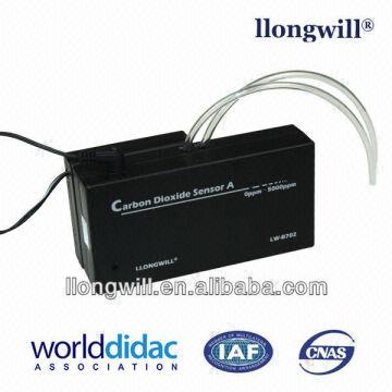 Co2 Sensor 1.digital Lab Sensor 2.measure The Carbon Dioxide Content In ...