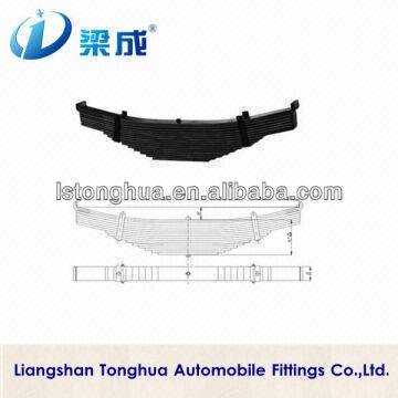 Buy Wholesale China High Quality Leaf Spring heavy Duty Truck/trailer ...
