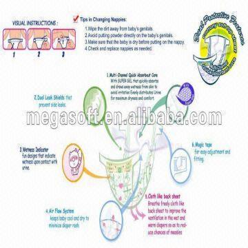 Buy Wholesale China Disposable Baby Diapers 1.highly Breathable Top ...