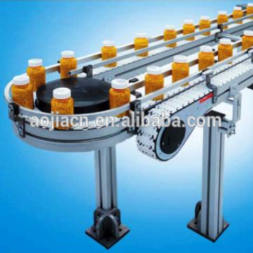 Buy Standard Quality China Wholesale Flat Top Chain Conveyor belt ...