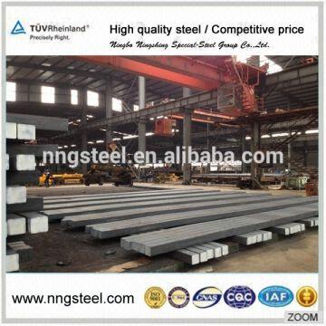 Buy Wholesale China Carbon Steel Billet, Square Billets 1.size ...