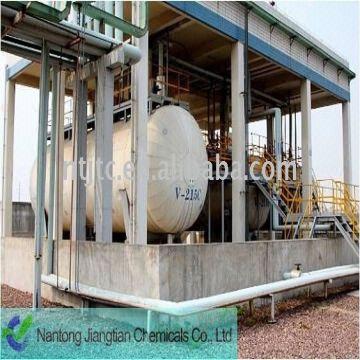 Buy Wholesale China Refrigerant methyl Chloride/chloromethane, For ...