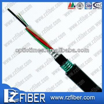 Buy Wholesale China Fiber Optic Cable 72 Core 1 Factory Price 2 Double ...